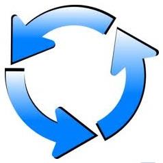 Pensamiento Estratégico para la Planeación Financiera